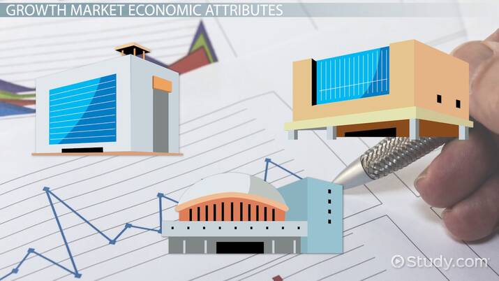 Conglomerate Economics